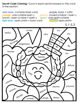 Reading System Step 5 No Prep St. Patrick’s Day Color By Code- FUN Open ...